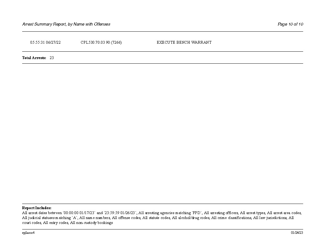 Oswego County TodayFulton Police Department Arrest Summary Report 1/17 ...