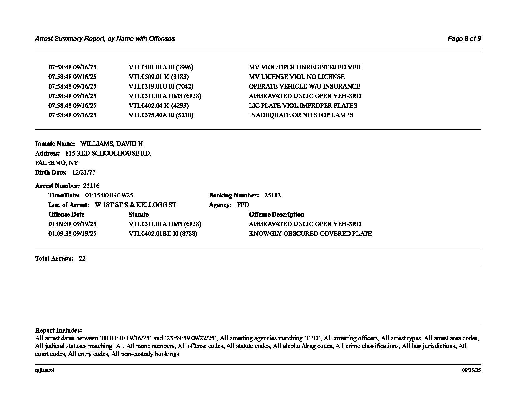 Oswego County TodayFulton Police Department Arrest Summary Report ...